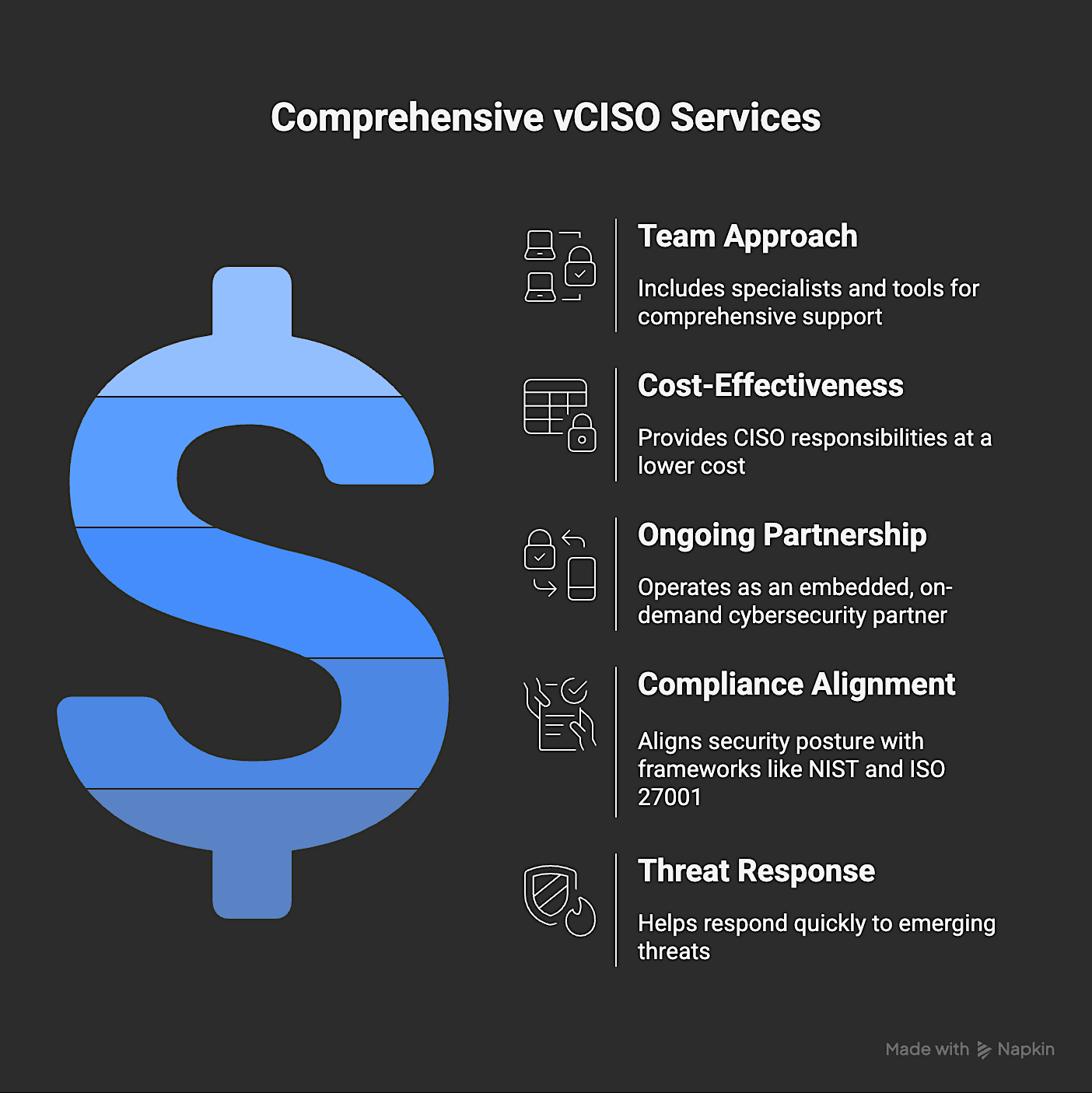 What is a vCISO (virtual CISO)? Definition and Functions | Vistrada